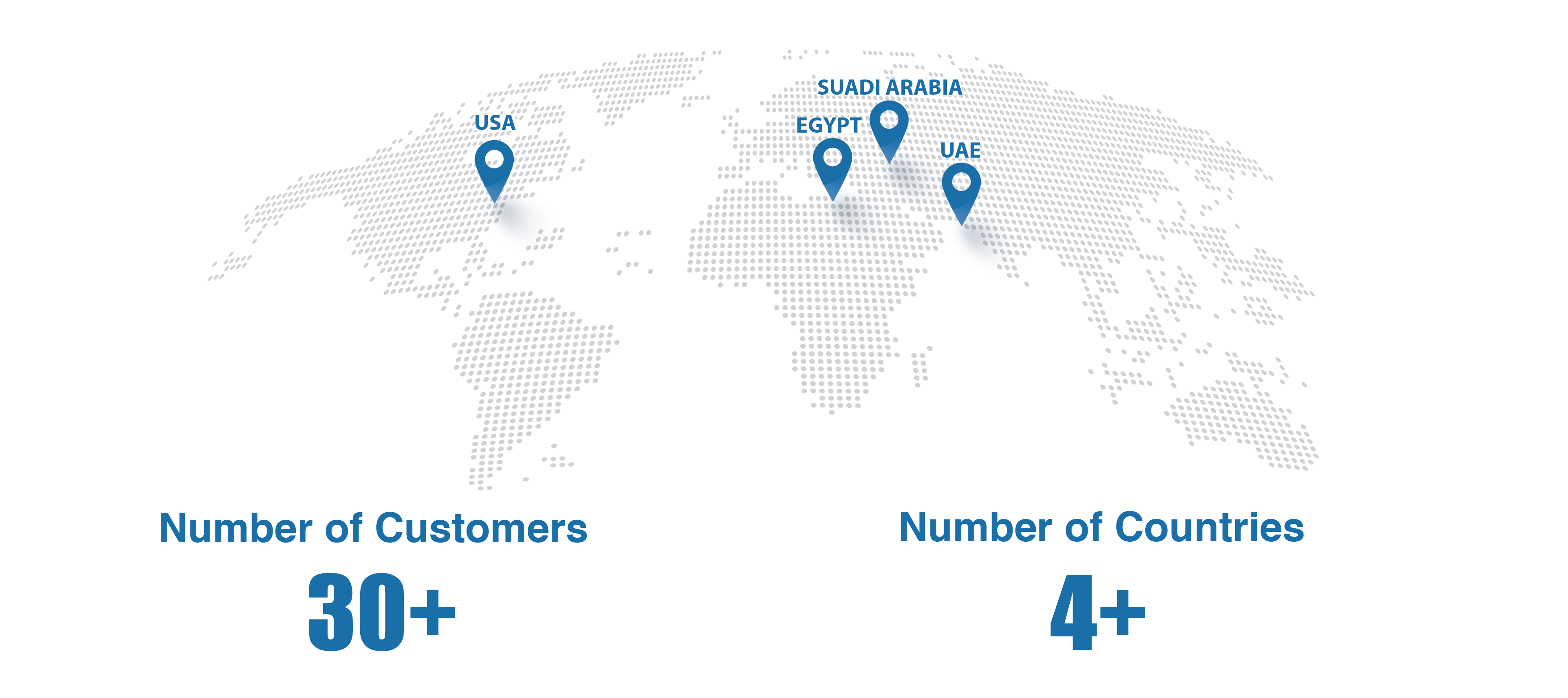 About Us Silicon Mind