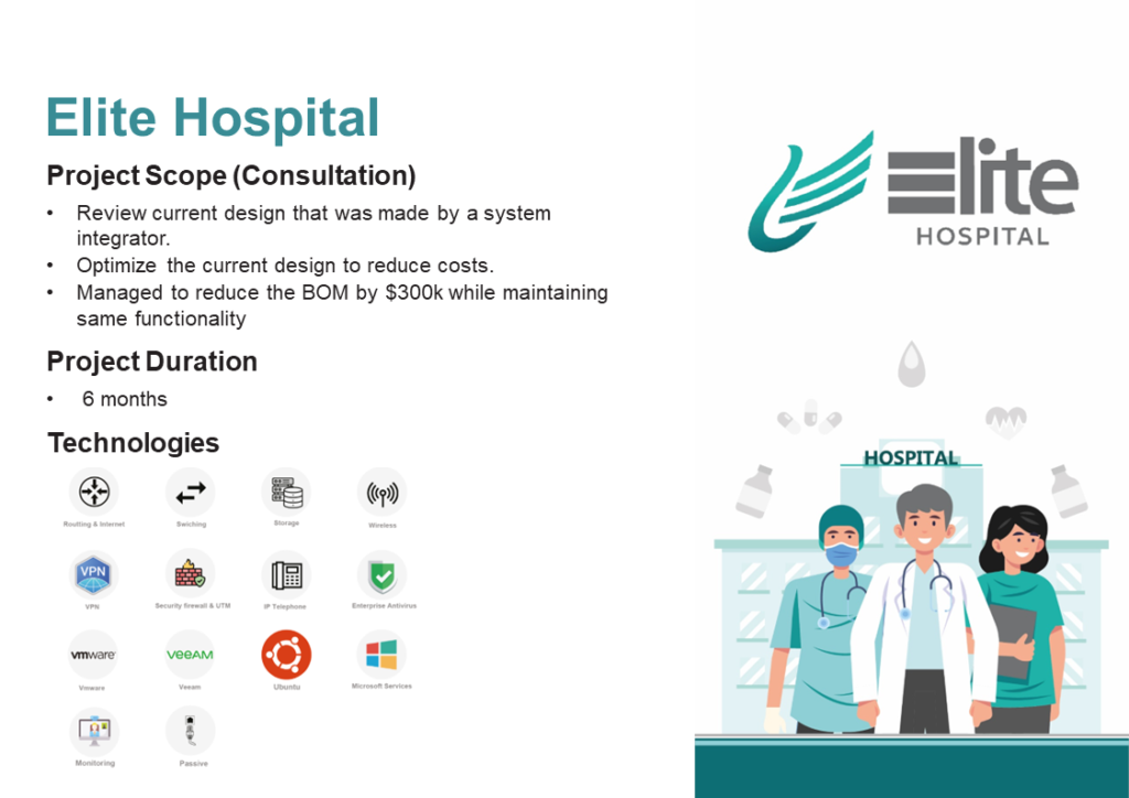 Projects - Silicon Mind