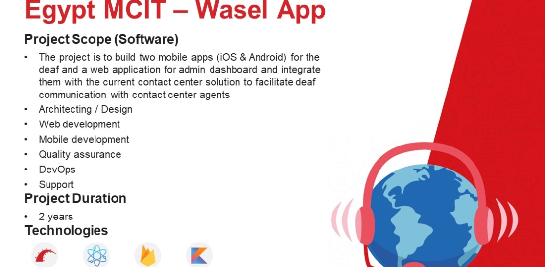 Integrated IT Solutions | Silicon Mind