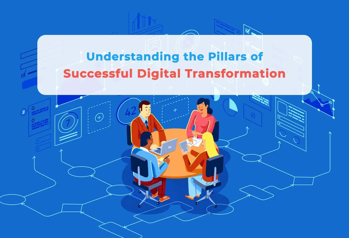Understanding the Pillars of Successful Digital Transformation ...
